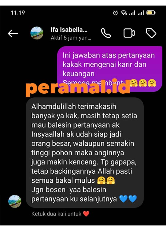 Situs konsultasi peramal Indonesia - Situs Peramal Indonesia